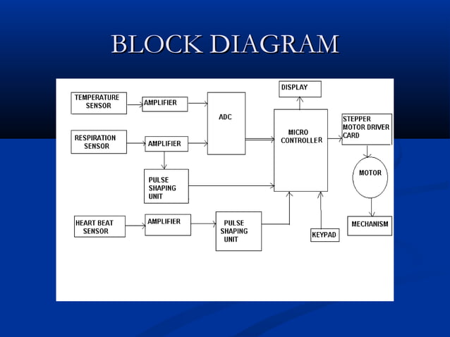 Microcontroller based anesthesia inject | PPT | First Aid | Injuries