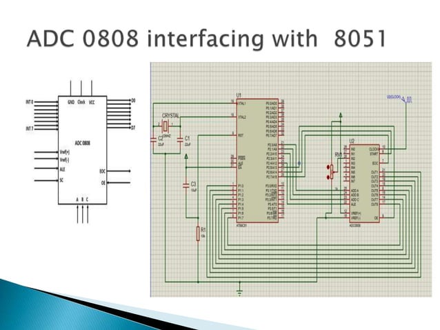 Microcontroller Based Anesthesia Injectorpptx Computing Technology And Computing