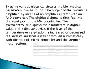Microcontroller Based Anesthesia Injector.pptx | Computing | Technology & Computing
