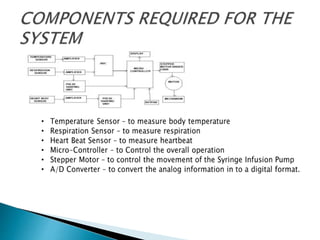 Microcontroller Based Anesthesia Injector.pptx | Computing | Technology & Computing