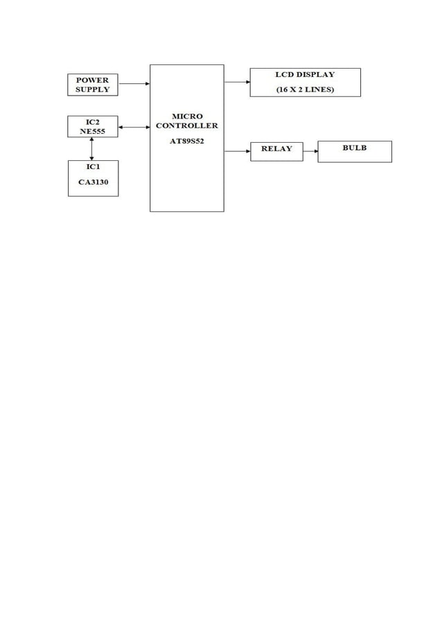 Microcontroller based audio muting system depends on mobile call | PDF