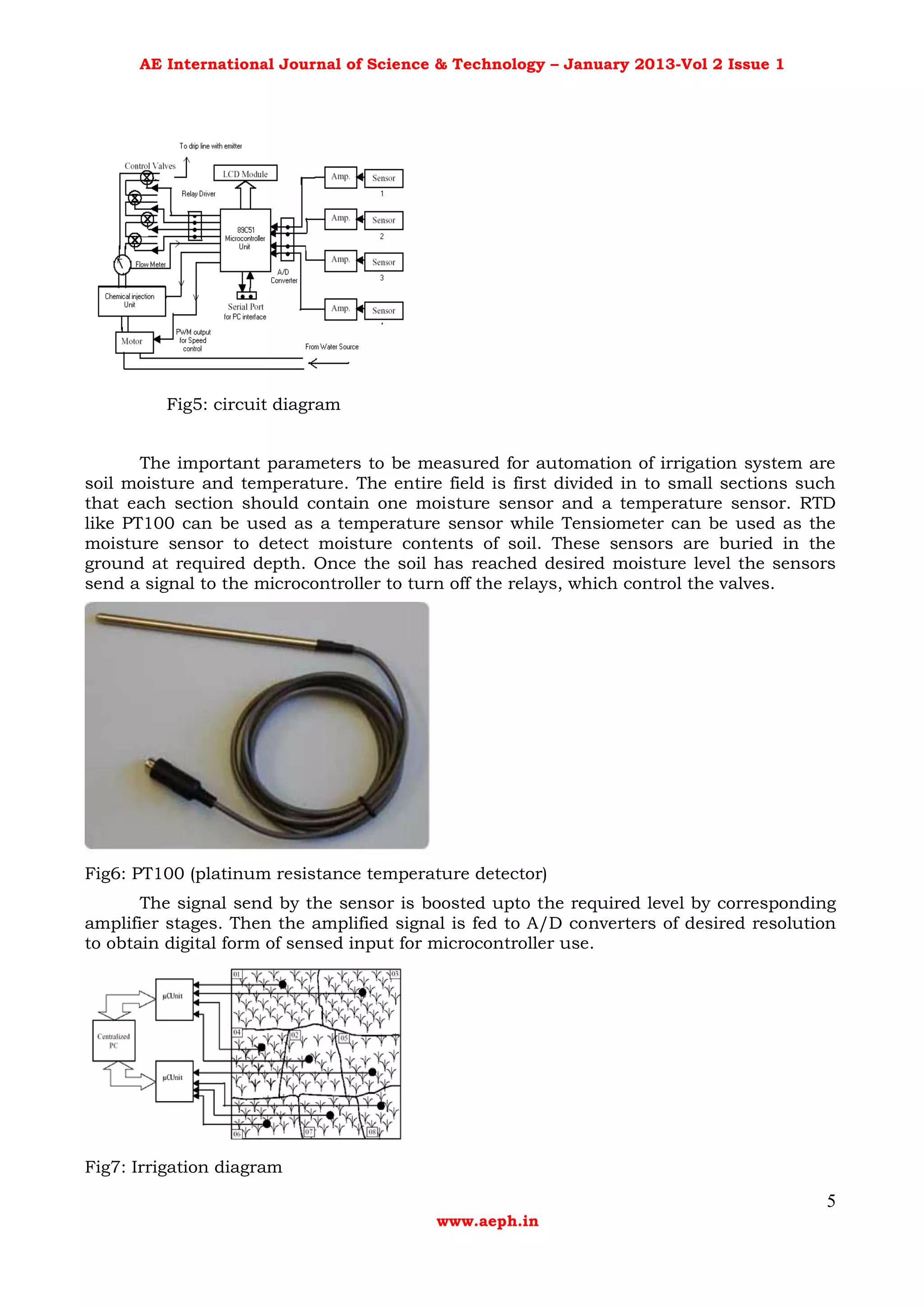 Microcontroller based automation of drip irrigation system | PDF