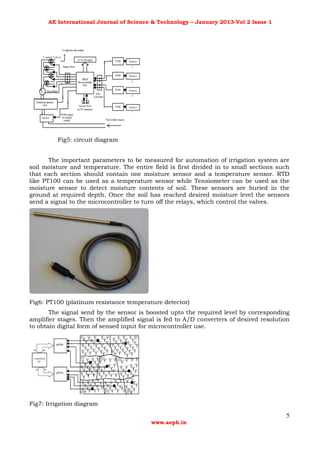 Microcontroller based automation of drip irrigation system | PDF