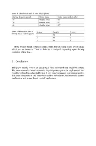Microcontroller based drip irrigation system.pdf