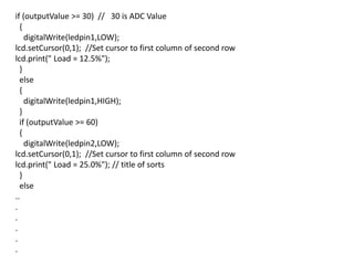 Microcontroller based electronic oad controller.pptx