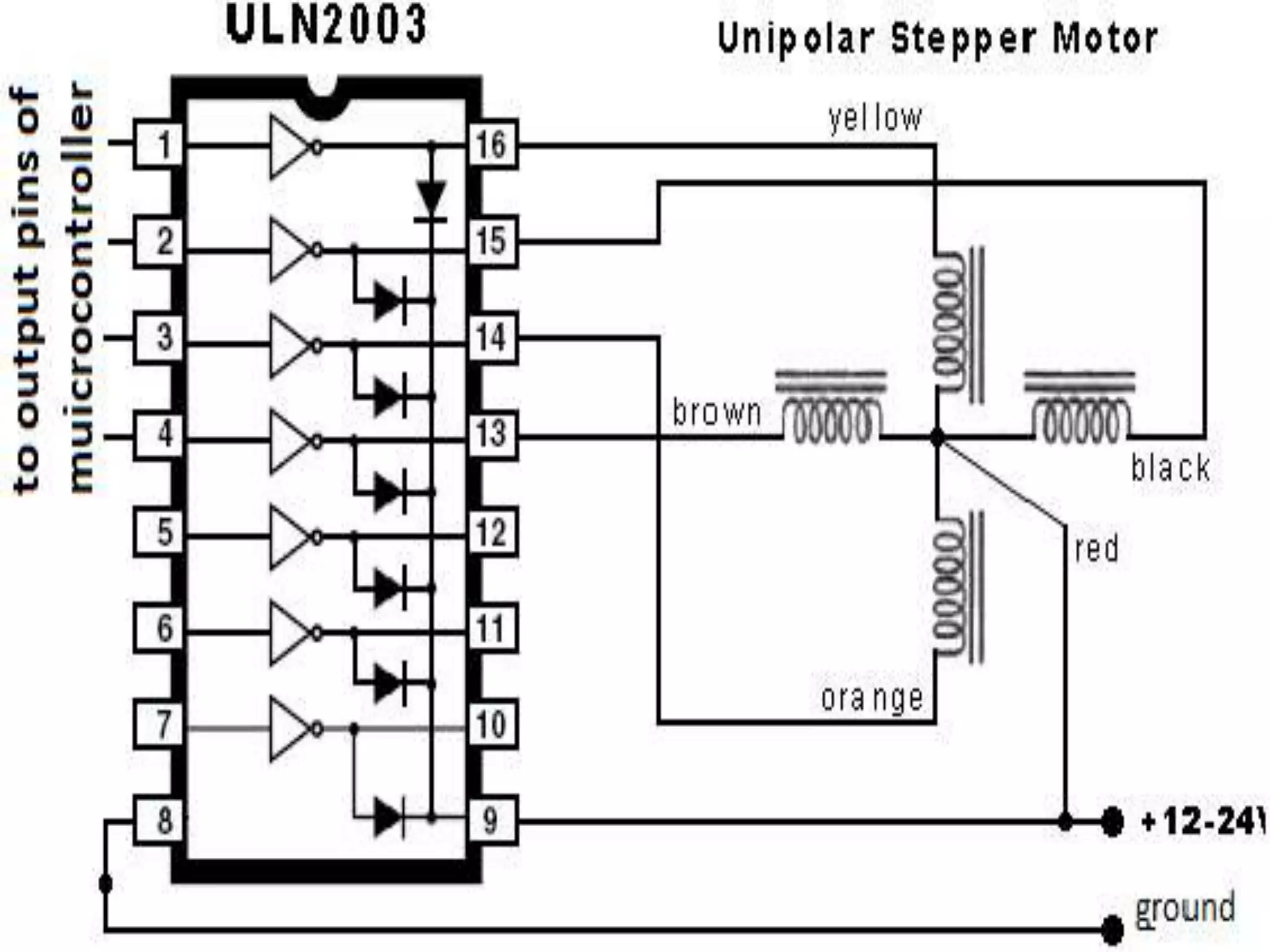 Microcontroller based four step linear stroke positioning system | PPTX | Computer Peripherals ...