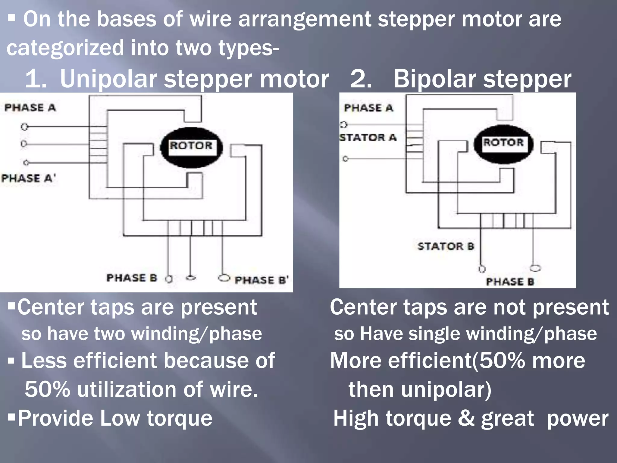 Microcontroller based four step linear stroke positioning system | PPTX | Computer Peripherals ...