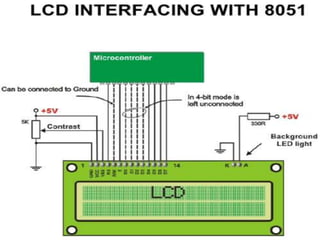 Microcontroller based four step linear stroke positioning system | PPTX | Computer Peripherals ...