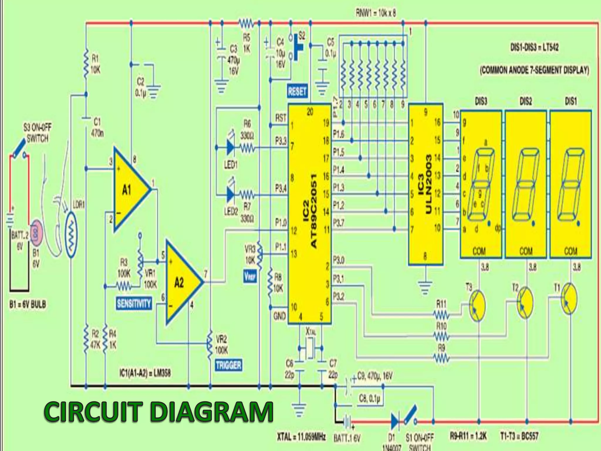 Microcontroller based heart rate meter | PPTX