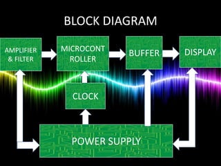 Microcontroller based heart rate meter | PPTX