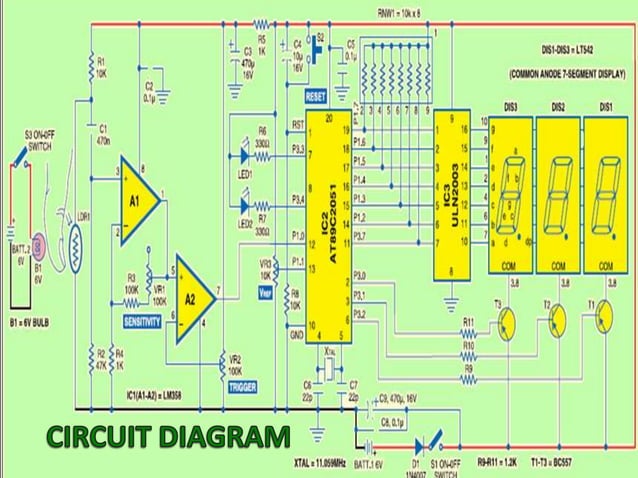 Microcontroller based heart rate meter | PPTX