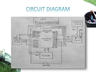 Microcontroller based irrigation | PPTX | Agriculture | Industries