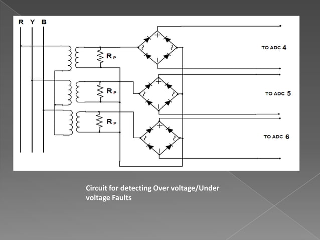 Microcontroller based multifunction_relay | PPT