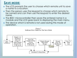 Microcontroller based remote locator | PPTX