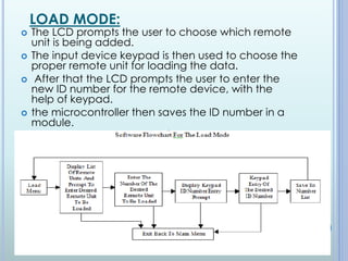 Microcontroller based remote locator | PPTX