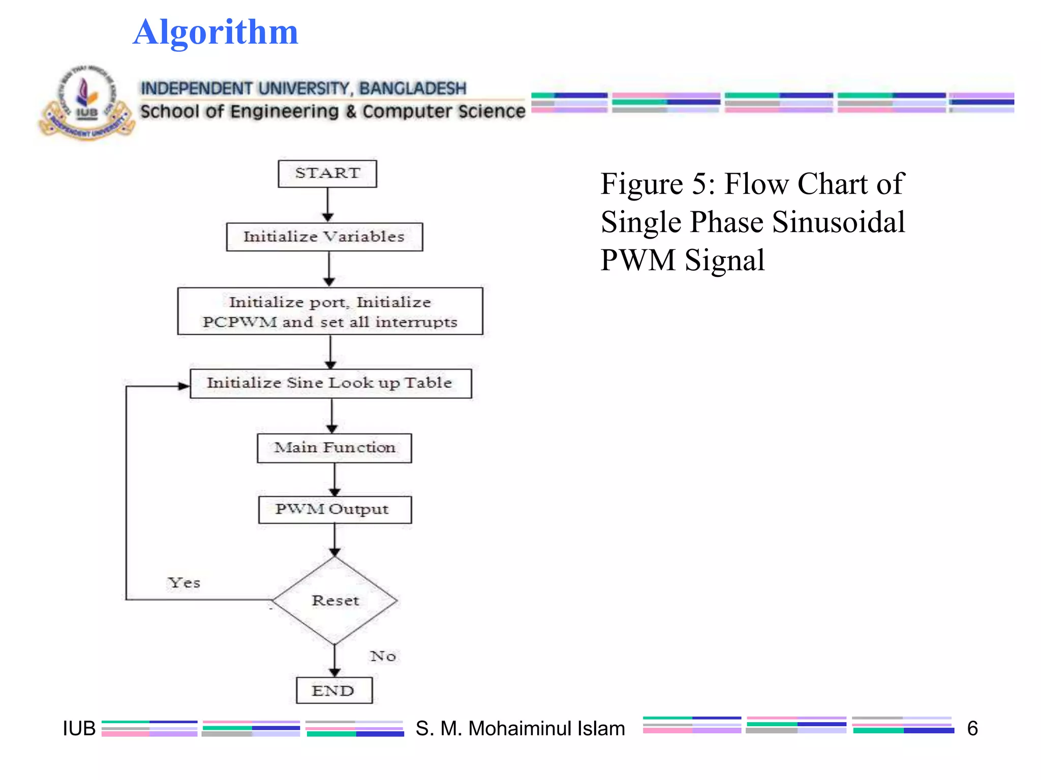 Microcontroller based sinusoidal pwm inverter for photovoltaic ... Microcontroller based sinusoidal pwm inverter for photovoltaic ...
