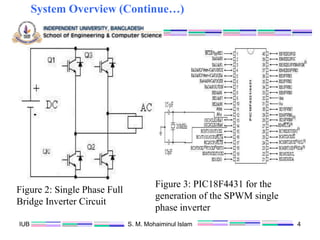 Microcontroller based sinusoidal pwm inverter for photovoltaic application | PPTX