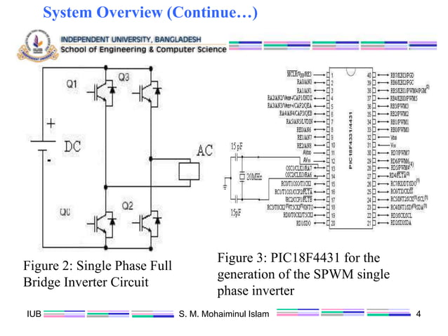 Microcontroller based sinusoidal pwm inverter for photovoltaic application | PPT
