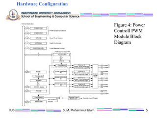 Microcontroller based sinusoidal pwm inverter for photovoltaic application | PPTX