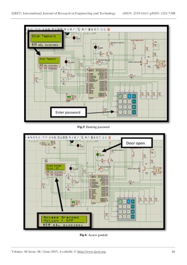 Microcontroller Based Smart Home With Security Using Gsm Technology