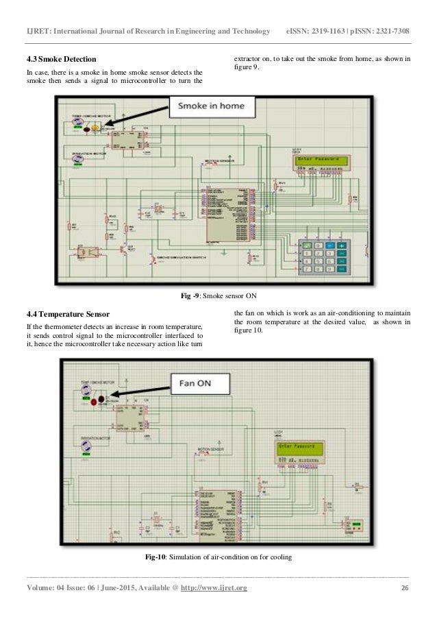 Microcontroller based smart home with security using gsm technology