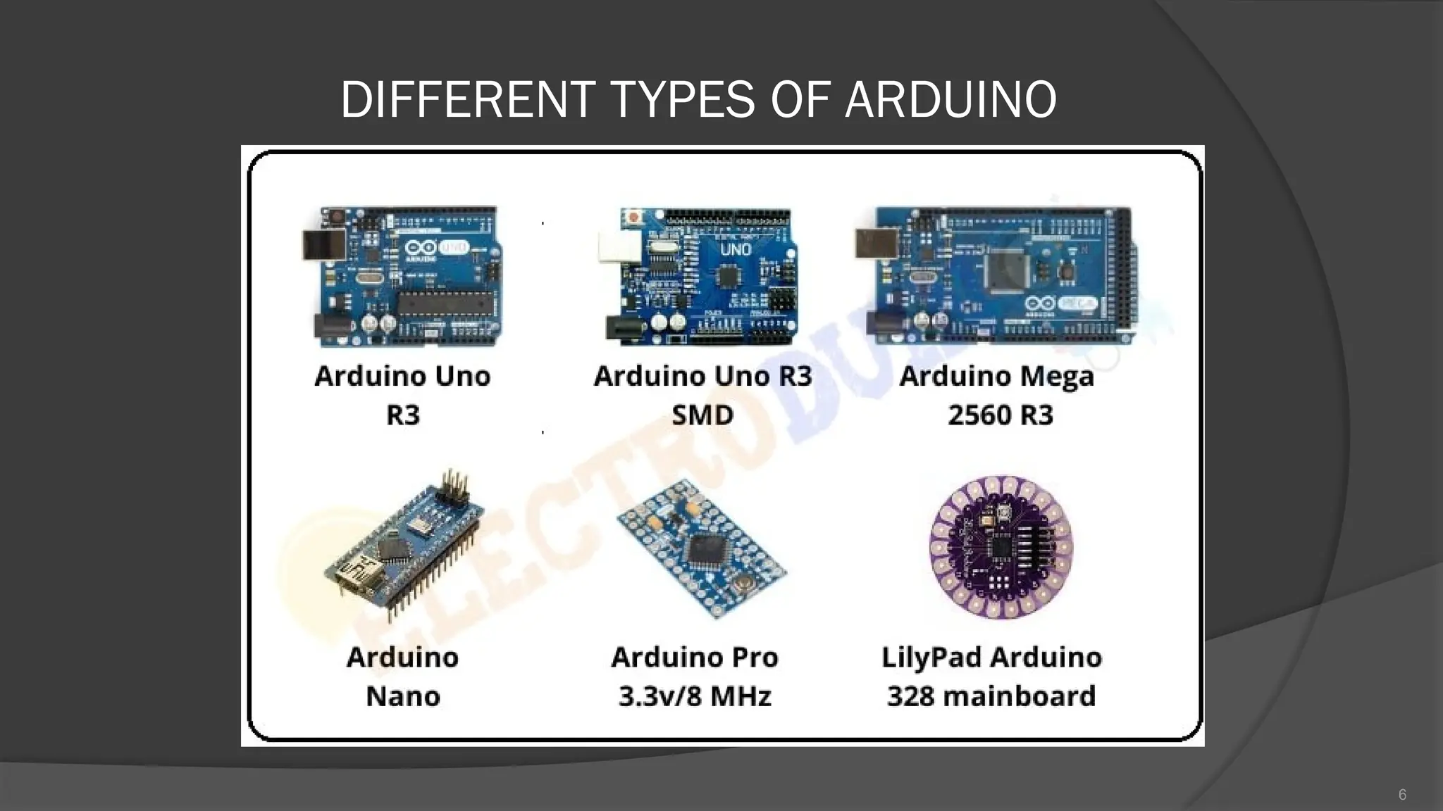 Microcontroller based system Babc.pptx