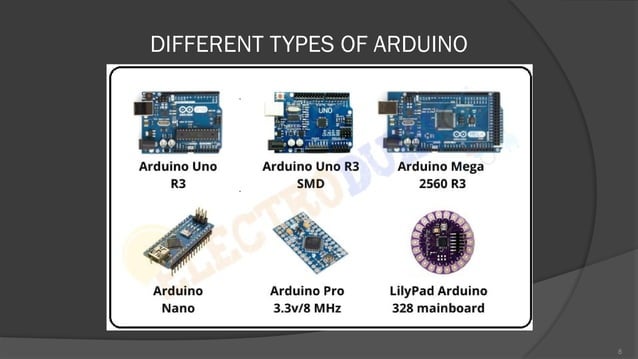 Microcontroller based system Babc.pptx