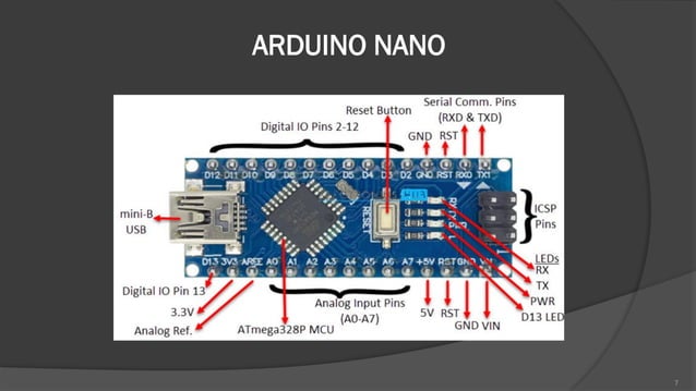 Microcontroller based system Babc.pptx