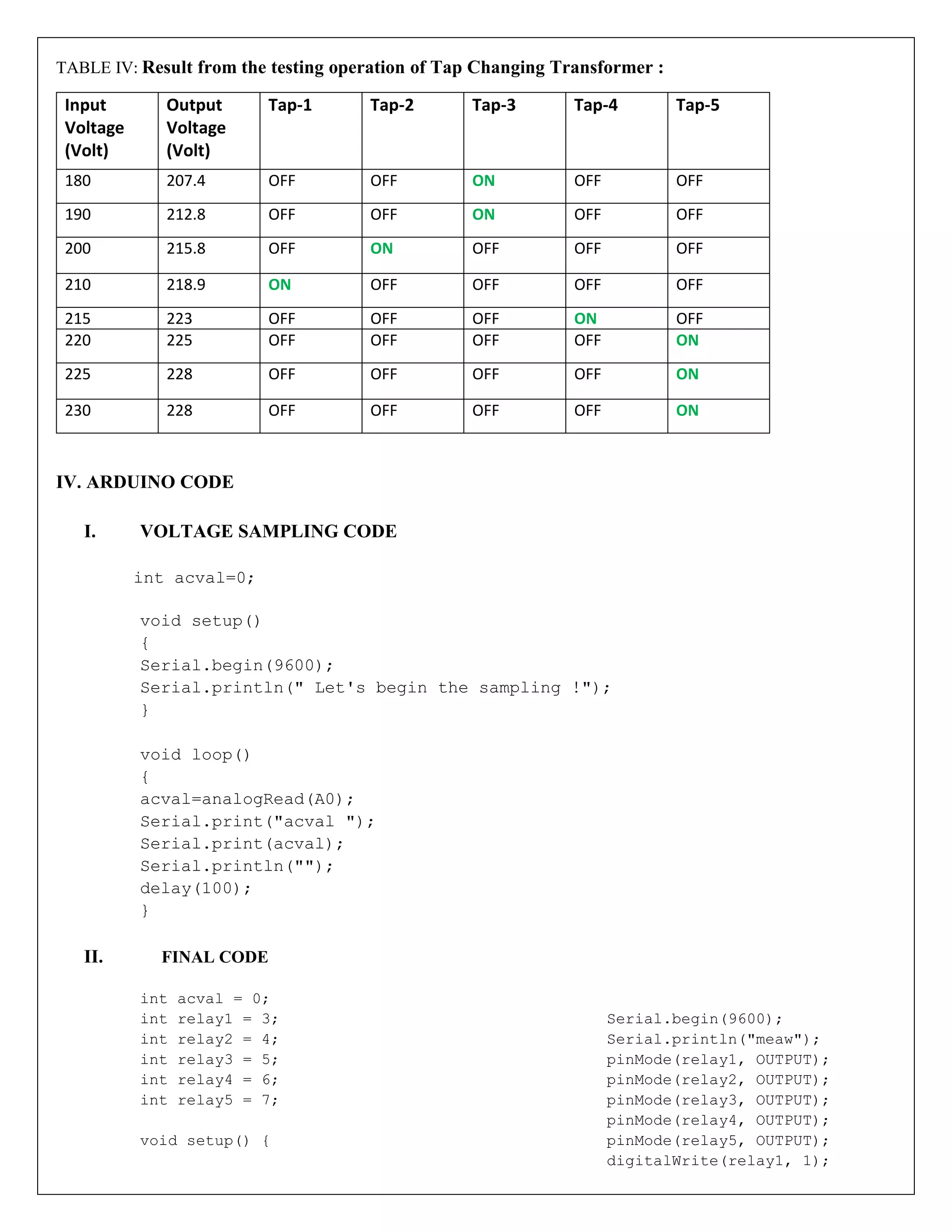Microcontroller based voltage stabilizer | PDF