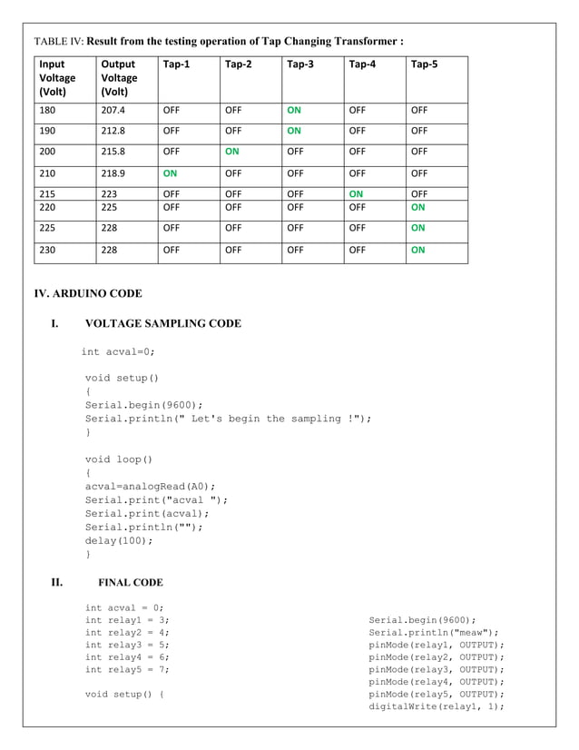 Microcontroller based voltage stabilizer | PDF