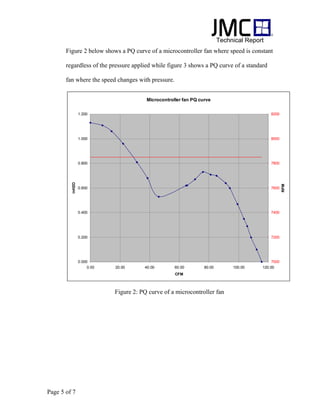 JMC Micro-Control White Paper | DOC | Technology & Computing