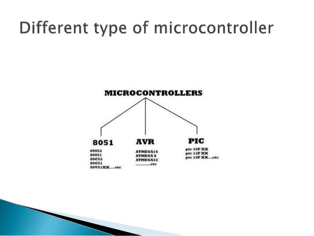 Microcontroller from basic_to_advanced