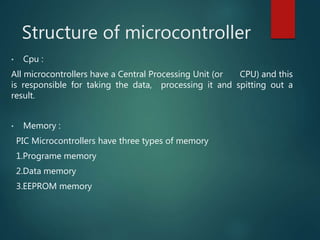 Microcontroller in automobile and applications | PPTX