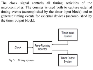 Introduction to microcontrollers | PPT