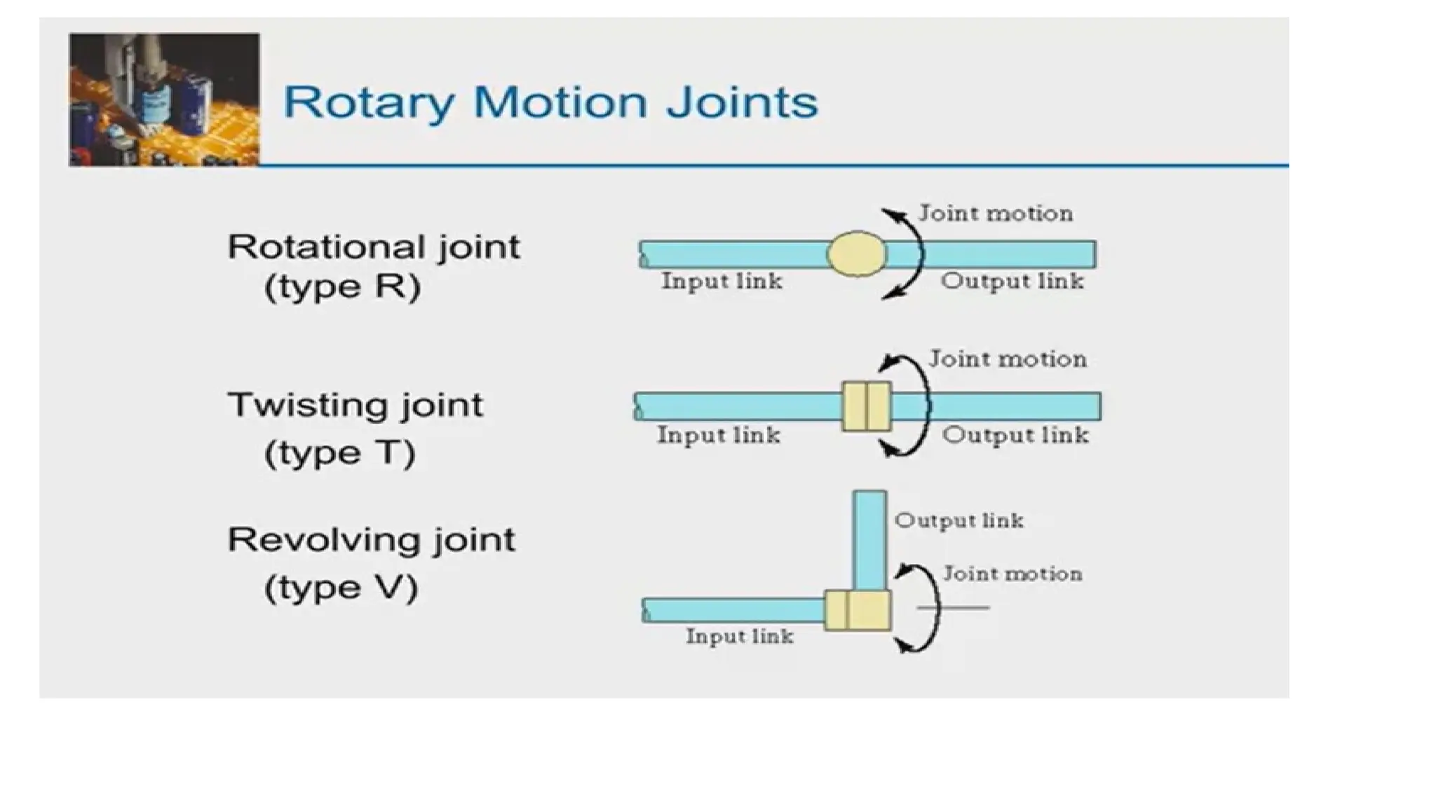 microcontroller lab programming for eng.pptx