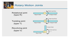 microcontroller lab programming for eng.pptx