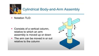 microcontroller lab programming for eng.pptx