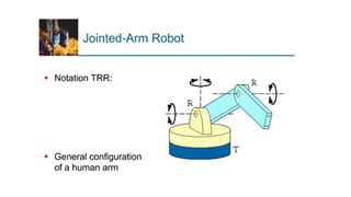microcontroller lab programming for eng.pptx