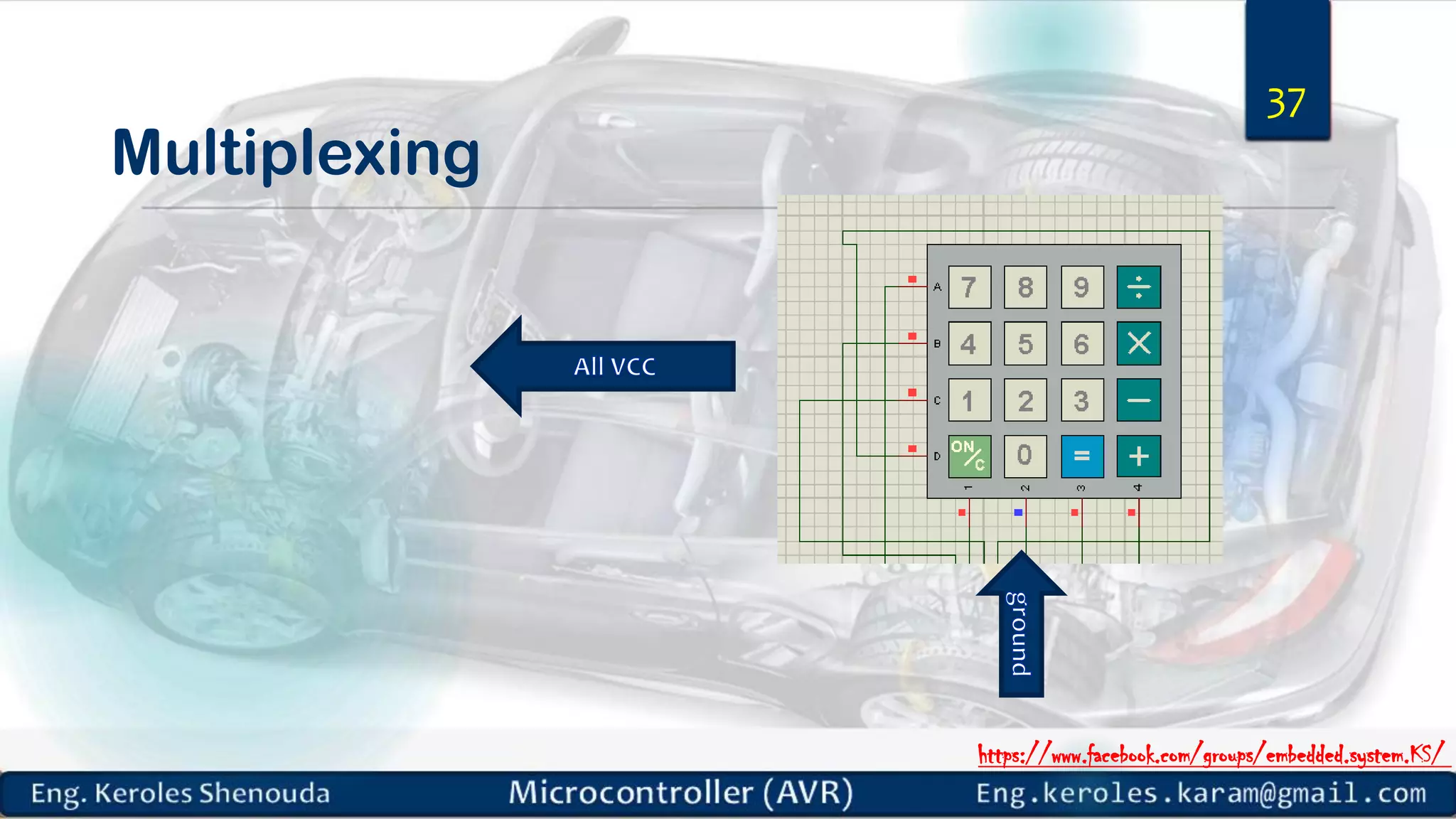 Microcontroller Part 3 Ppt