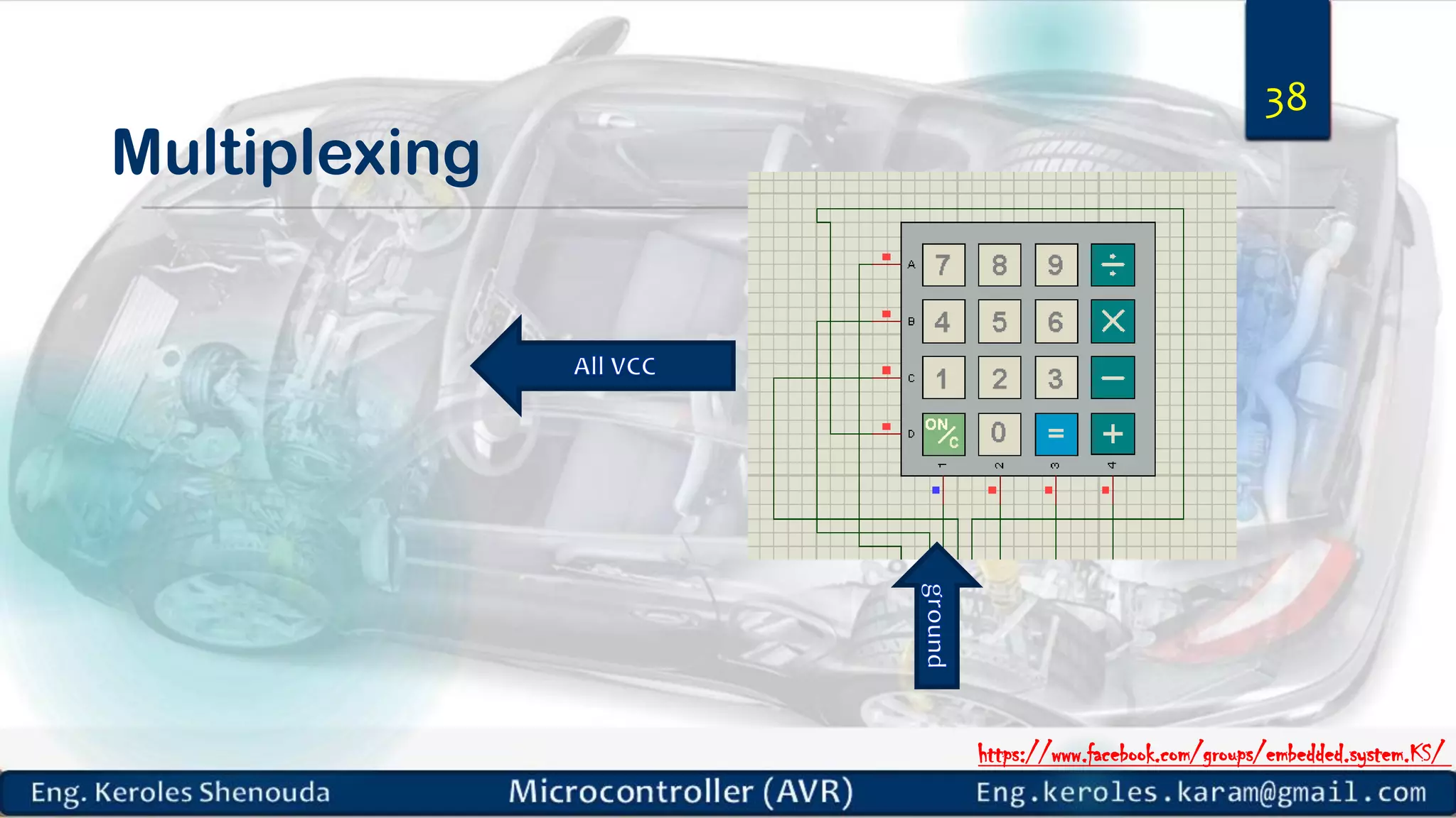Microcontroller part 3 | PPT