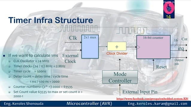 Microcontroller part 5 | PPT