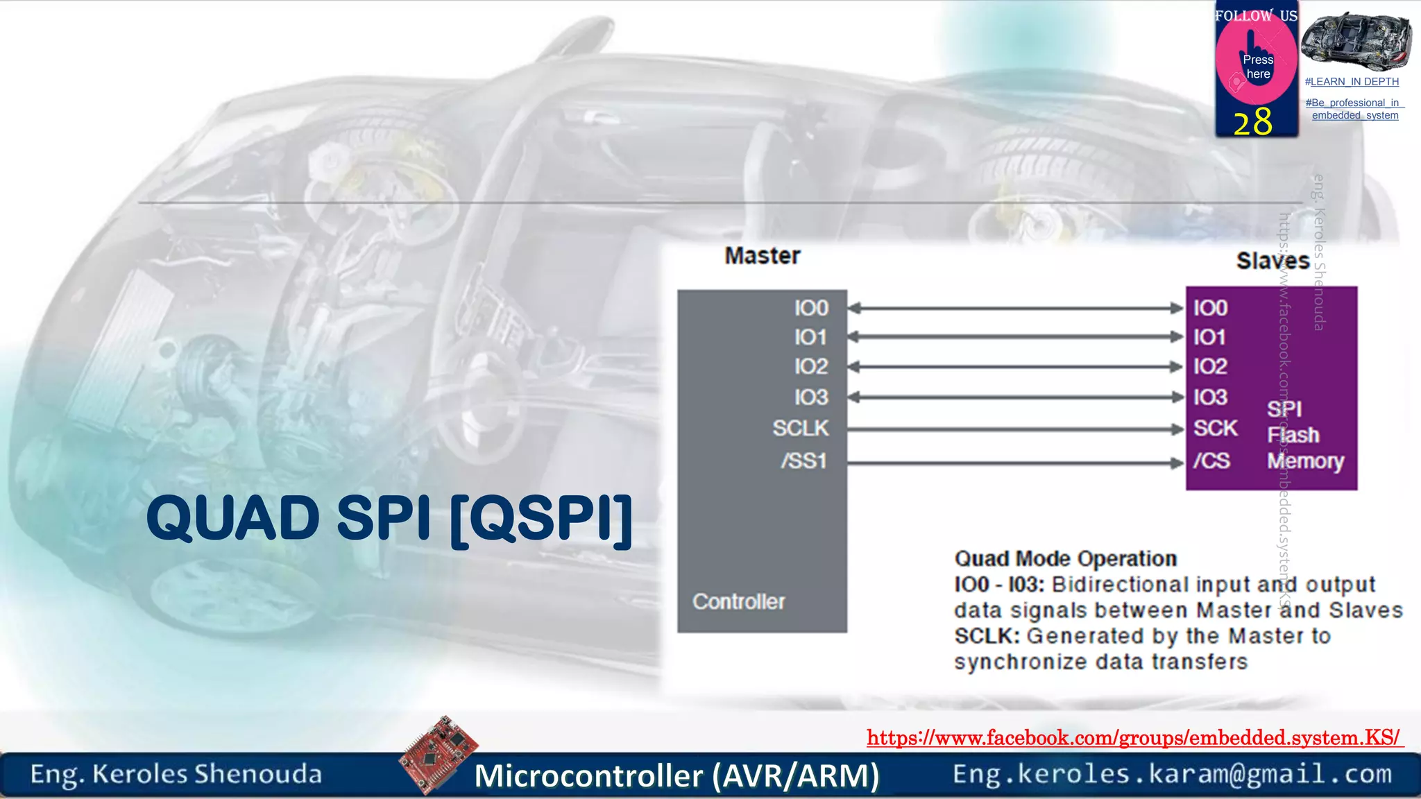 Microcontroller part 8_v1 | PPT