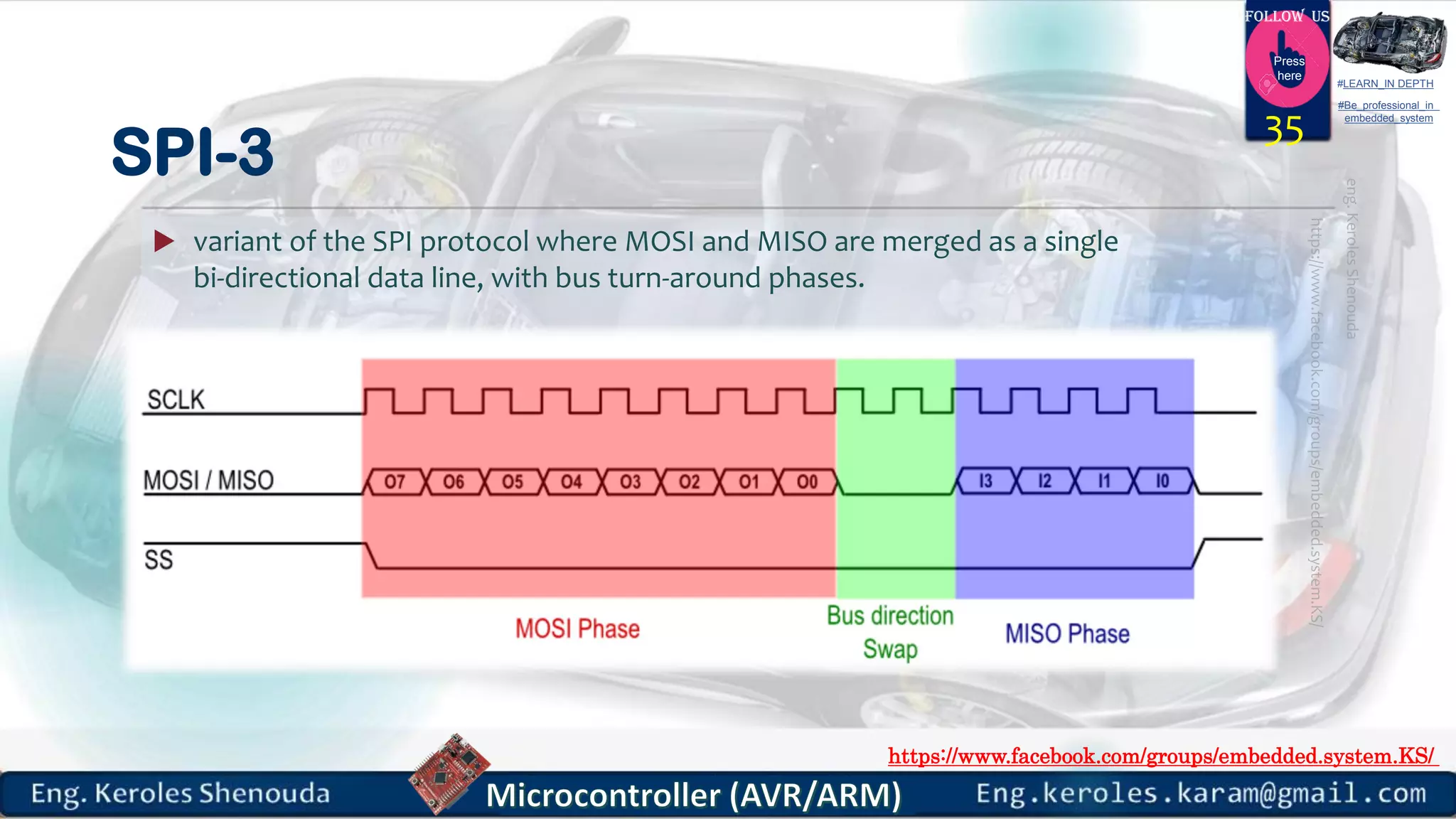 Microcontroller part 8_v1 | PPT