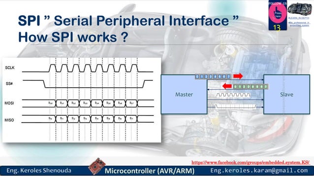 Microcontroller part 8_v1 | PPT