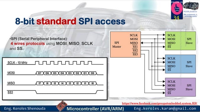 Microcontroller part 8_v1 | PPT
