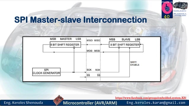 Microcontroller part 8_v1 | PPT