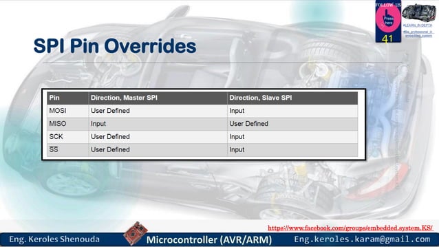 Microcontroller part 8_v1 | PPT