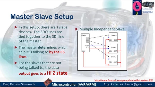 Microcontroller part 8_v1 | PPT
