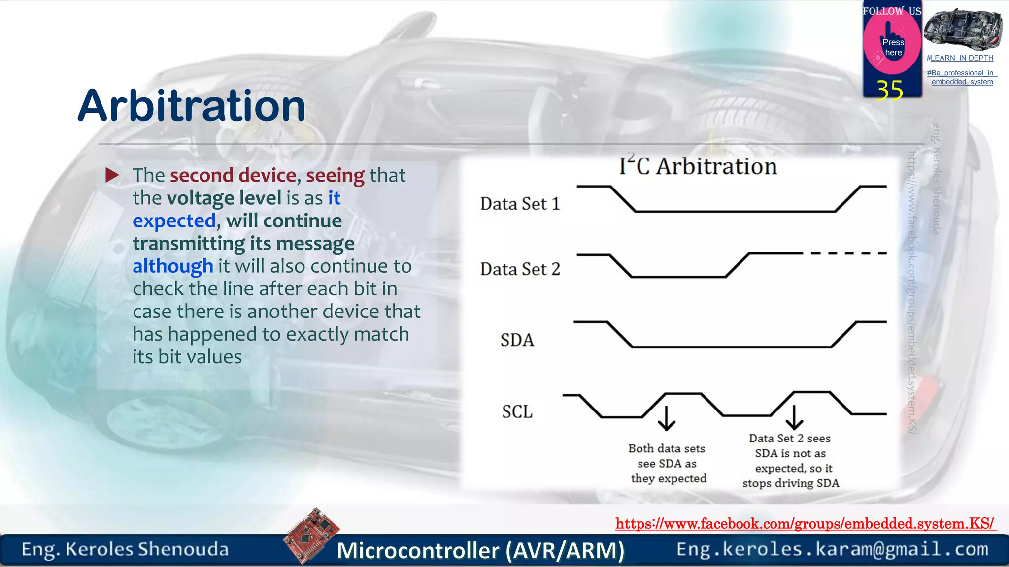Microcontroller part 9_v1 | PPT | Free Download