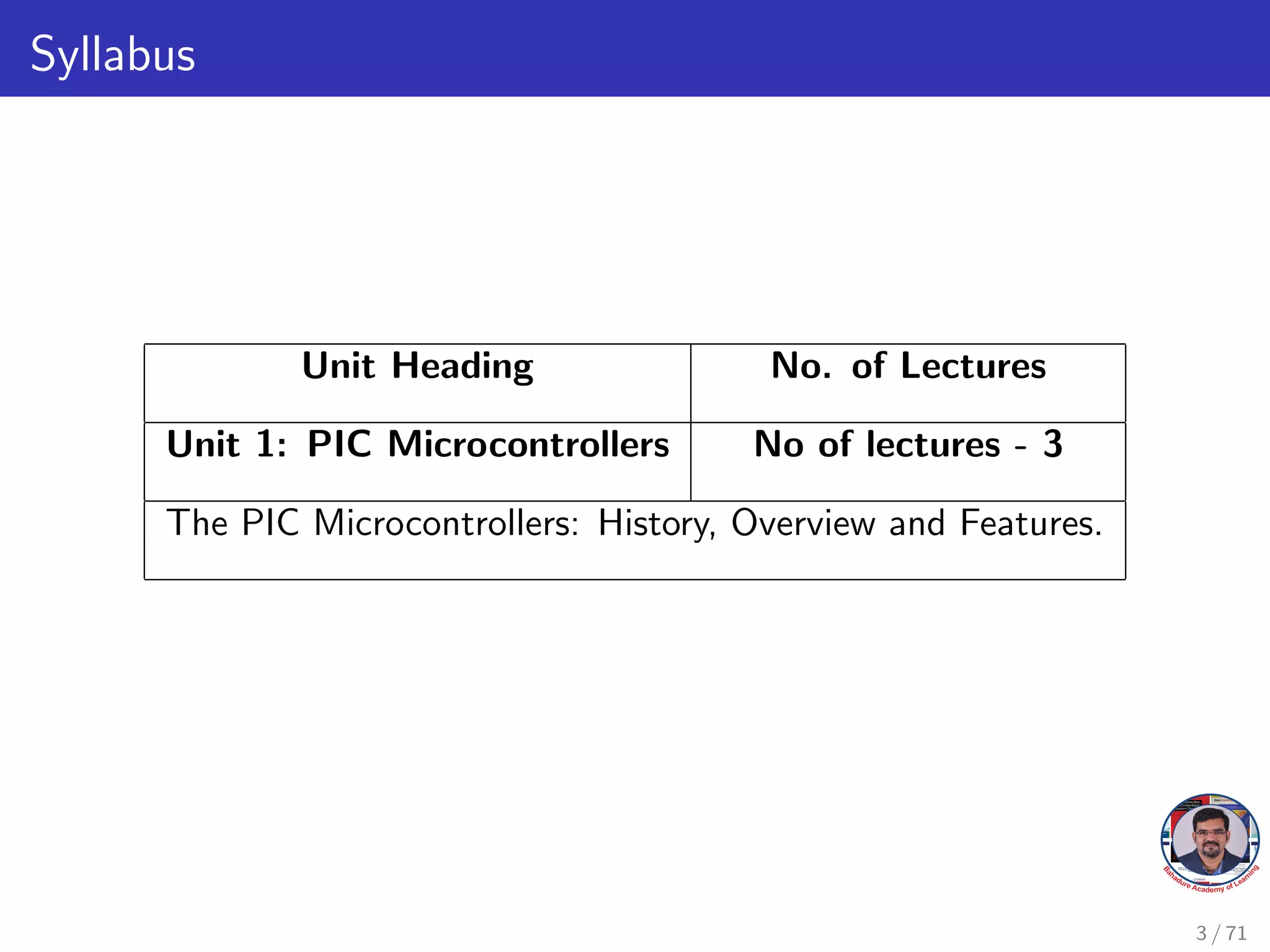 Microcontroller pic 16f877 architecture and basics | PDF